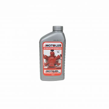 Produto - Grupo GMEG